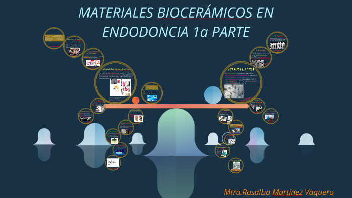 BIOCERÁMICOS EN ENDODONCIA by Rosalba Martínez Vaquero on Prezi