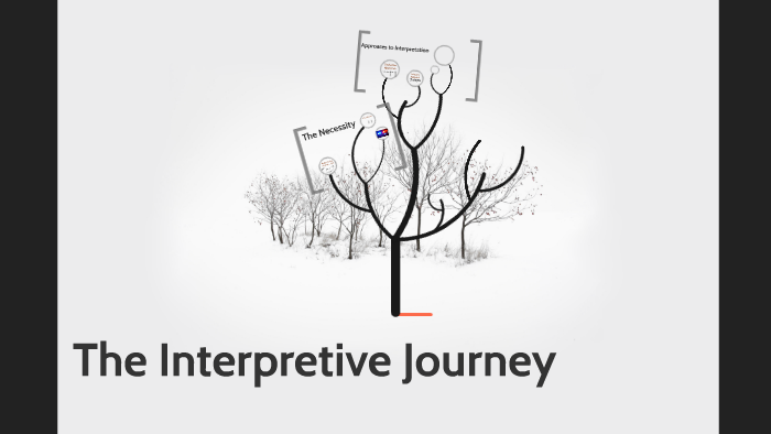 The Interpretive Journey by bobby reed on Prezi
