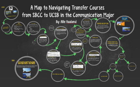 Navigating Transfer Courses from SBCC to UCSB by Allie Haaland