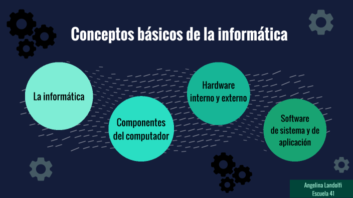 conceptos basicos de la informatica by angelina landolfi on Prezi