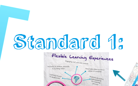 Flexible Learning Experiences by Claire Jolliffe on Prezi