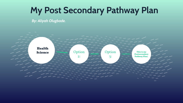 Pathway Plan by Aliyah Olugbade on Prezi