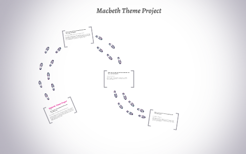 Macbeth Theme Project by Ian Bryce on Prezi