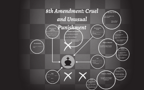 8th Amendment: Cruel and Unusual Punishment by Amber Wetzel on Prezi