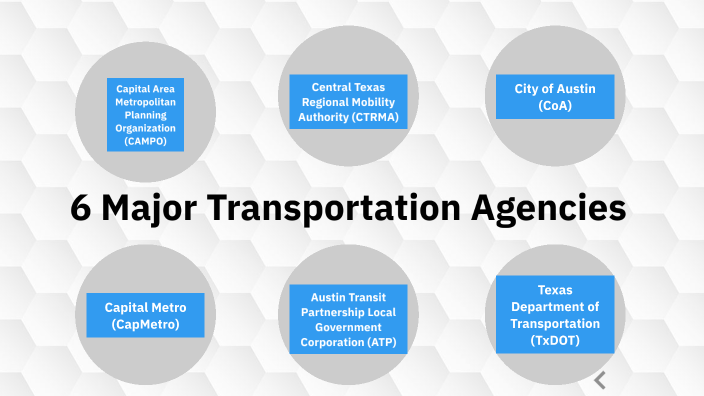 6 Major Transportation Agencies by Sierra Mayle on Prezi