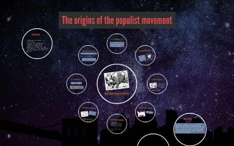 The origins of the populist movement by Deloris Cooper on Prezi