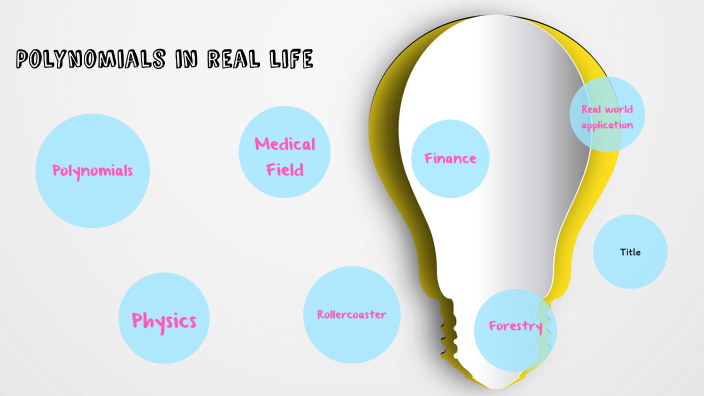 Math project polynomials in real life by SALMA ELMORSI on Prezi