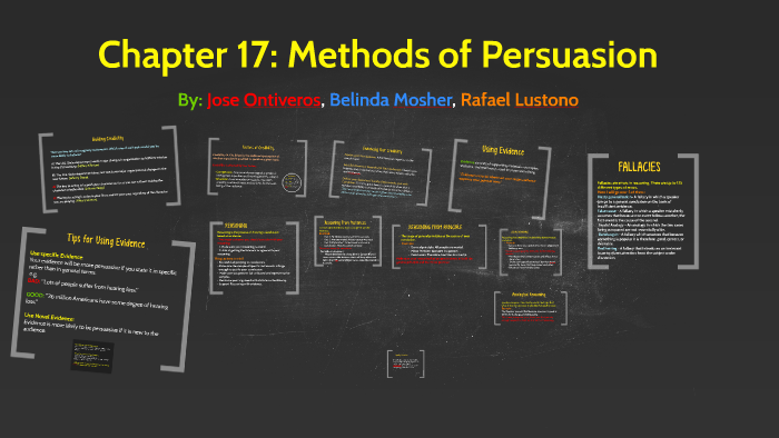 Chapter 17 Methods of Persuasion by COMM group #6 on Prezi