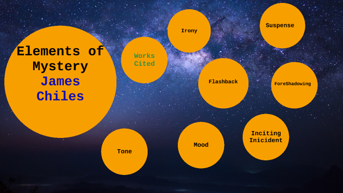 Elements of Mystery by James Chiles on Prezi
