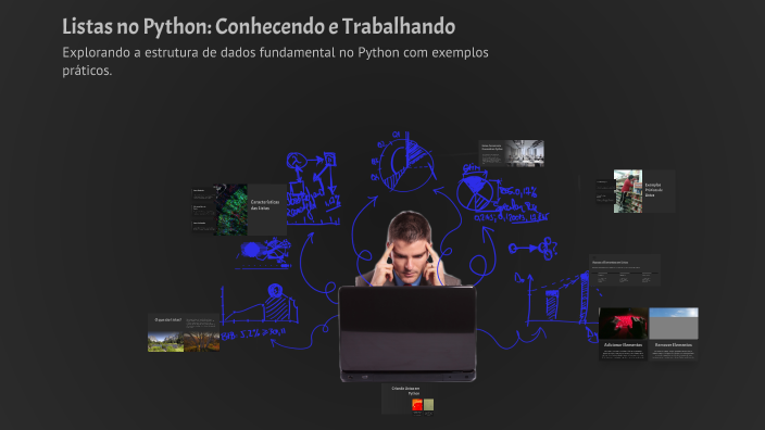 Listas no Python: Conhecendo e Trabalhando by Bruna Kwiatkowski on Prezi