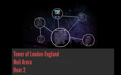 Tower of London by Neil Arora on Prezi