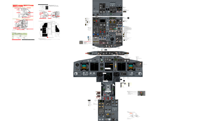 737 Flow 족보버전 by Minkyung Shin on Prezi