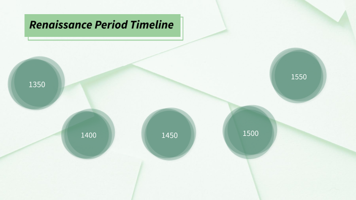 Renaissance Period Timeline by Marisofi Humphrey Fernandez on Prezi
