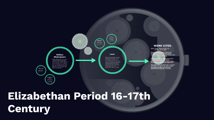 Elizabethan Period 16-17th Century by Ian Davis on Prezi