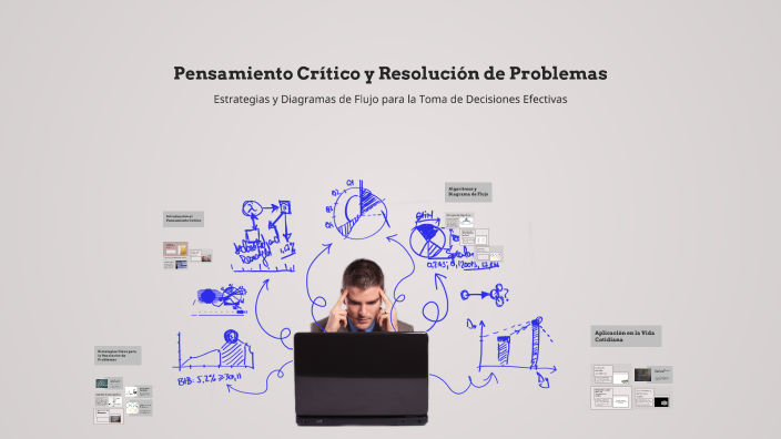 Pensamiento Crítico y Resolución de Problemas by Diego Lopez on Prezi