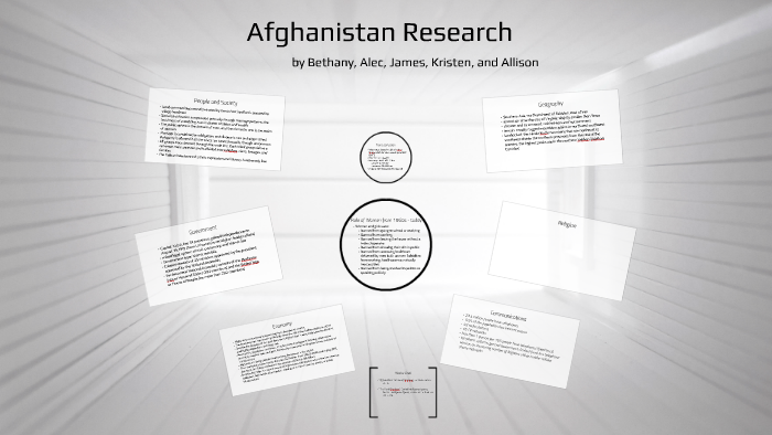 Afghanistan Research by Bethany Chen on Prezi