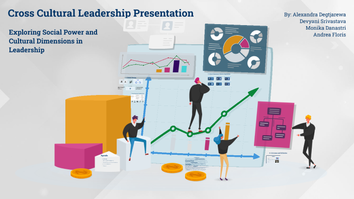 CCL presentation RIGHT by Alexandra Degtjarewa on Prezi