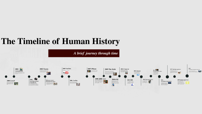 The Timeline of Human History by Мария Яничева on Prezi