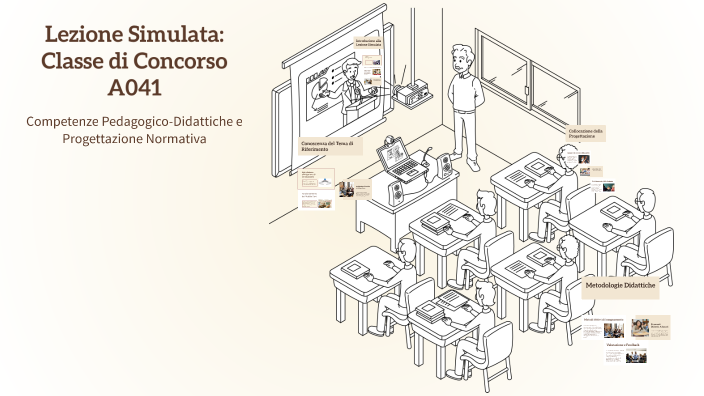 Lezione Simulata: Classe di Concorso A041 by Vito Chetta on Prezi