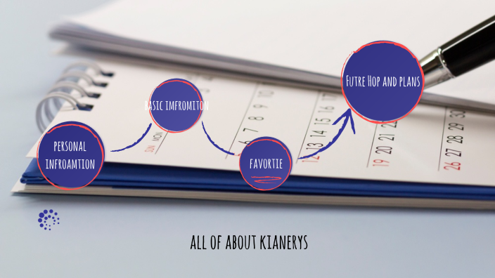 Kianerys by Mackton by Mackton Johnoson on Prezi