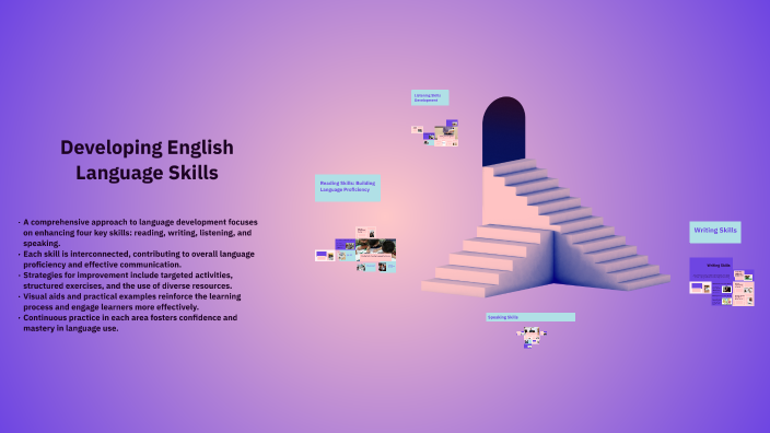 Developing English Language Skills by Golden Eye on Prezi