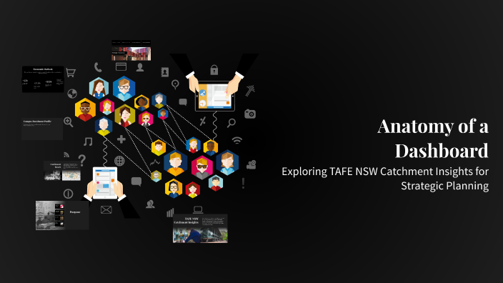 Anatomy of a Dashboard by KM on Prezi