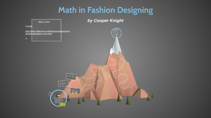 Math in Fashion Designing by Cooper Knight on Prezi