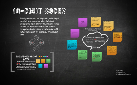 16-digit codes by Jill Hocking on Prezi