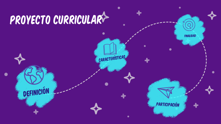 PROYECTO CURRICULAR by Ivonne Orta on Prezi