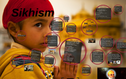 Sikhism by ahrani jeyakanthan on Prezi