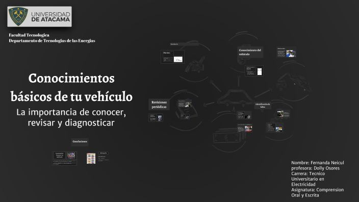 Conocimientos básicos de tu vehículo by Camila G. on Prezi