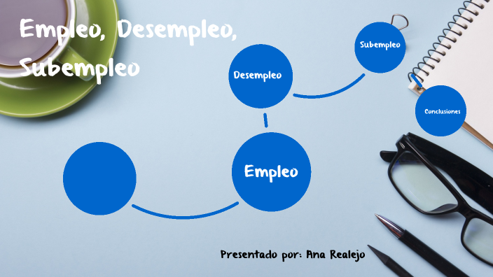 Empleo, desempleo, subempleo by Raquel Realejo on Prezi