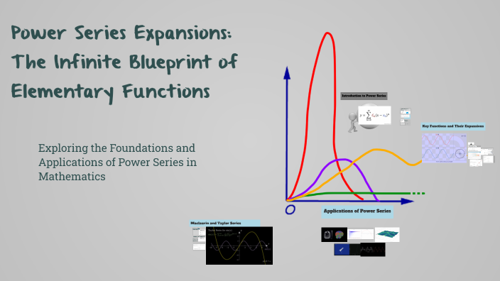 Power Series Expansions: The Infinite Blueprint of Elementary Functions ...