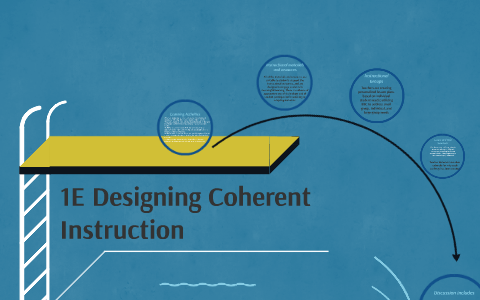 1E Designing Coherent Instruction by Barb Plunkert on Prezi