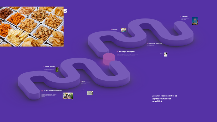 Stratégie de Distribution de Very Snack by Nour Ghacham on Prezi