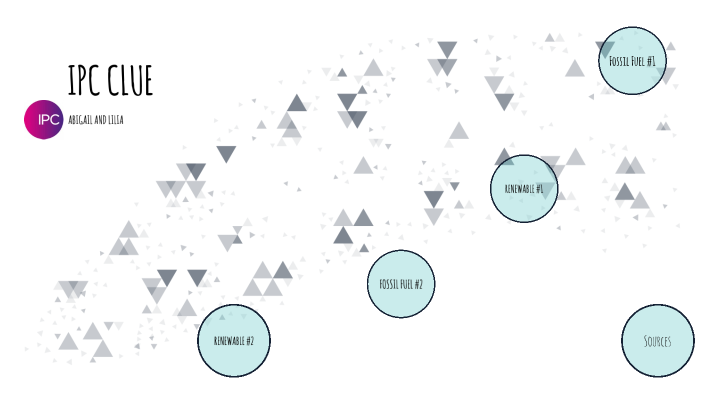 IPC Project by Abigail Smith on Prezi
