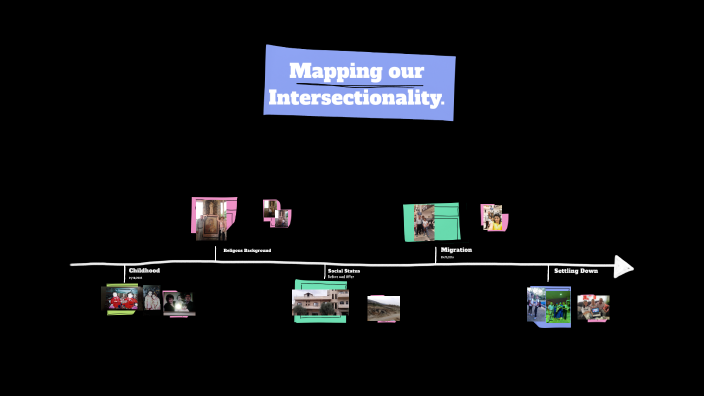 mapping your Mapping Your Intersections by jnivar Alnassar on Prezi