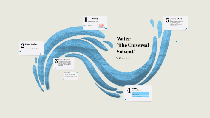 Water the universal solvent by Kaycee Xelo on Prezi
