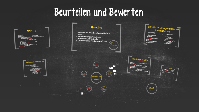 Beurteilen und Bewerten by Laura Schiefer on Prezi