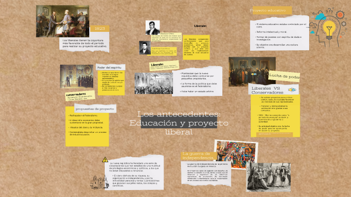 Educación y proyecto liberal by xiadani cruz on Prezi