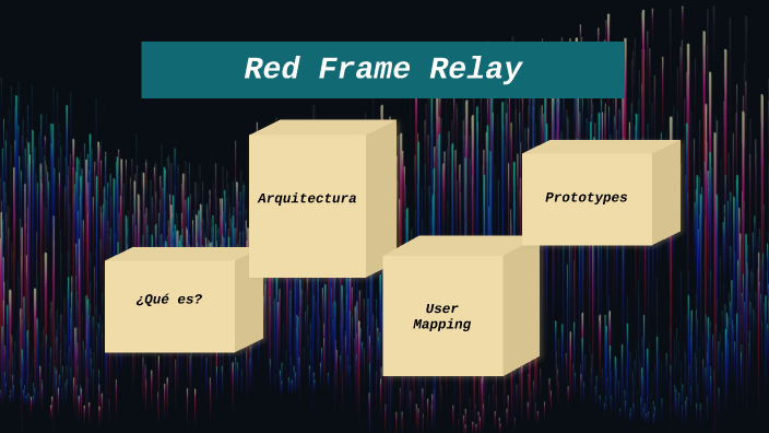 Arquitectura de una red Frame Relay by JUAN PABLO HERNANDEZ DEL REAL on Prezi