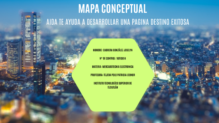 MAPA CONCEPTUAL DE AIDA TE AYUDA A DESARROLLAR UNA PAGINA DESTINO ...