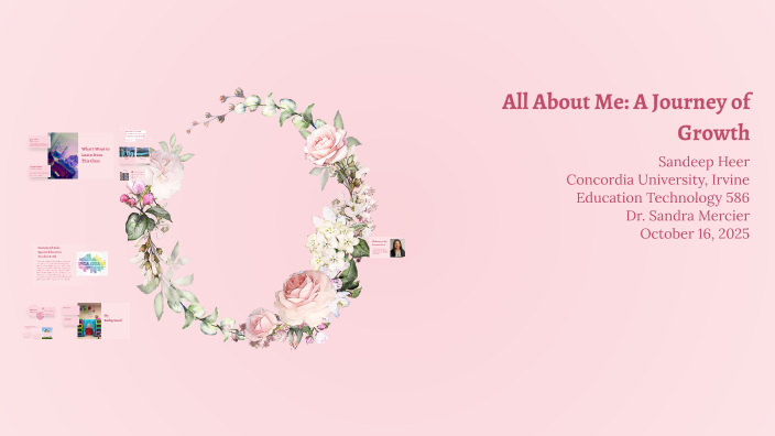 All About Me: A Journey of Growth by Sandeep Heer on Prezi
