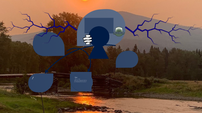 by Arjun Chand on Prezi