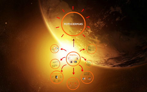 FOTODERMIAS by Yennifer Daza on Prezi