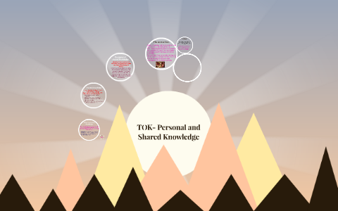 TOK- Personal and Shared Knowledge by Diane Price on Prezi