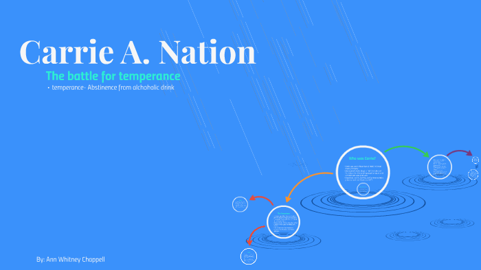 Carrie A. Nation by ann chappell on Prezi