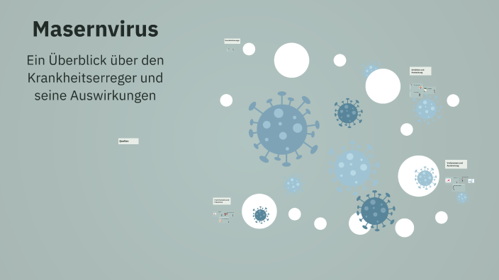 Masernvirus by Mia Sch. on Prezi