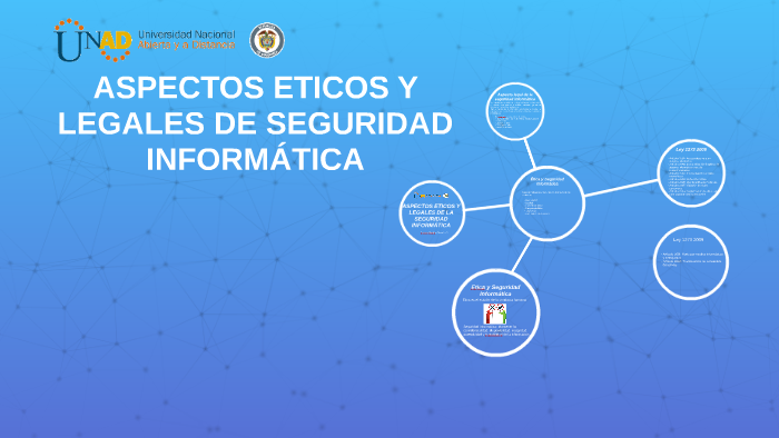 ASPECTOS ETICOS Y LEGALES DE SEGURIDAD INFORMÁTICA by Edgar Chacon on Prezi