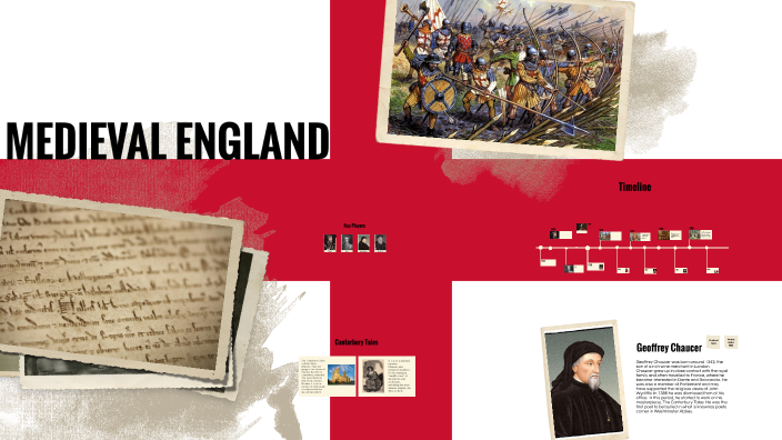 Medieval England by on Prezi